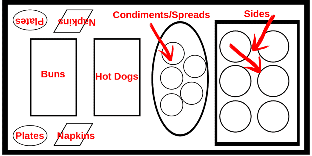 Hot Dog Bar Ideas - SmartyPantsKitchen